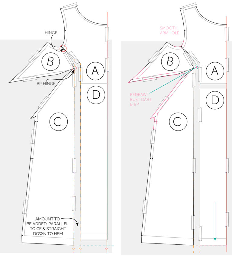 The French Dart | Full Bust Adjustment (FBA) - Maven Sewing Patterns ...